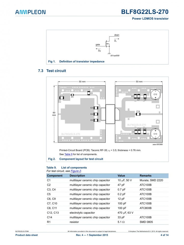 BLF8G22LS-270U datasheet page 4