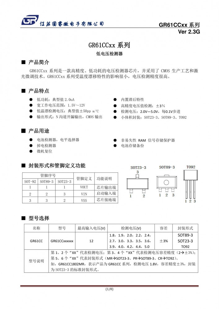 GR61CC series datasheet page 1