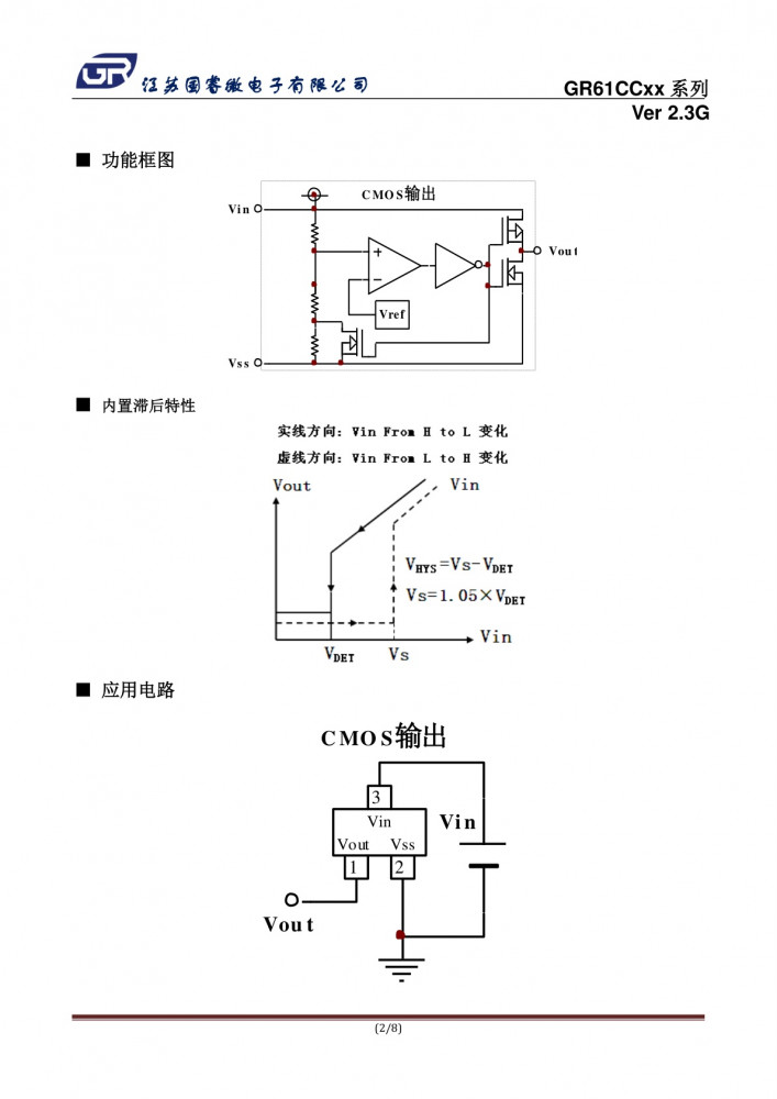 GR61CC series datasheet page 2