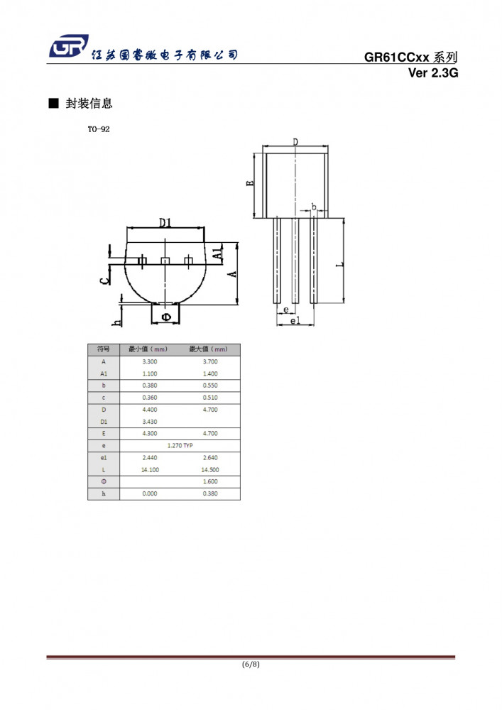 GR61CC series datasheet page 6