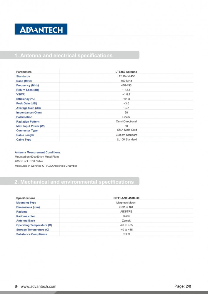 OPT1-ANT-450M-30 datasheet page 2