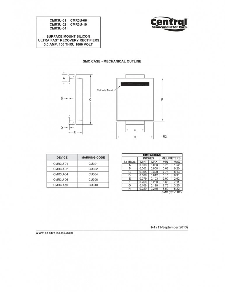 Central CMR3U series datasheet page 2
