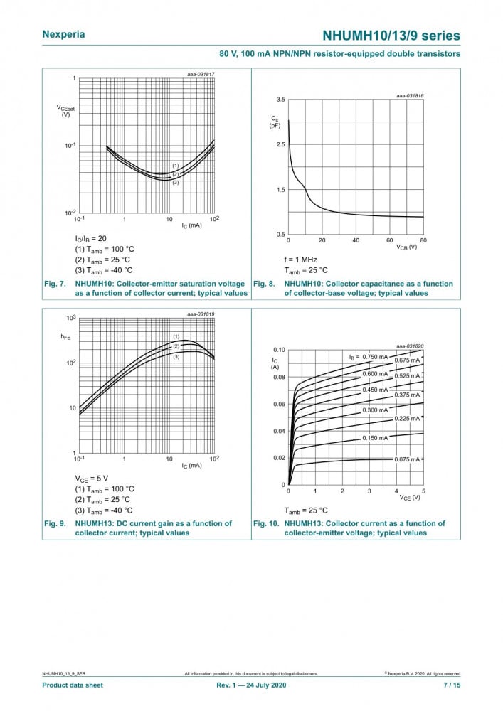 NHUMH10X datasheet page 7
