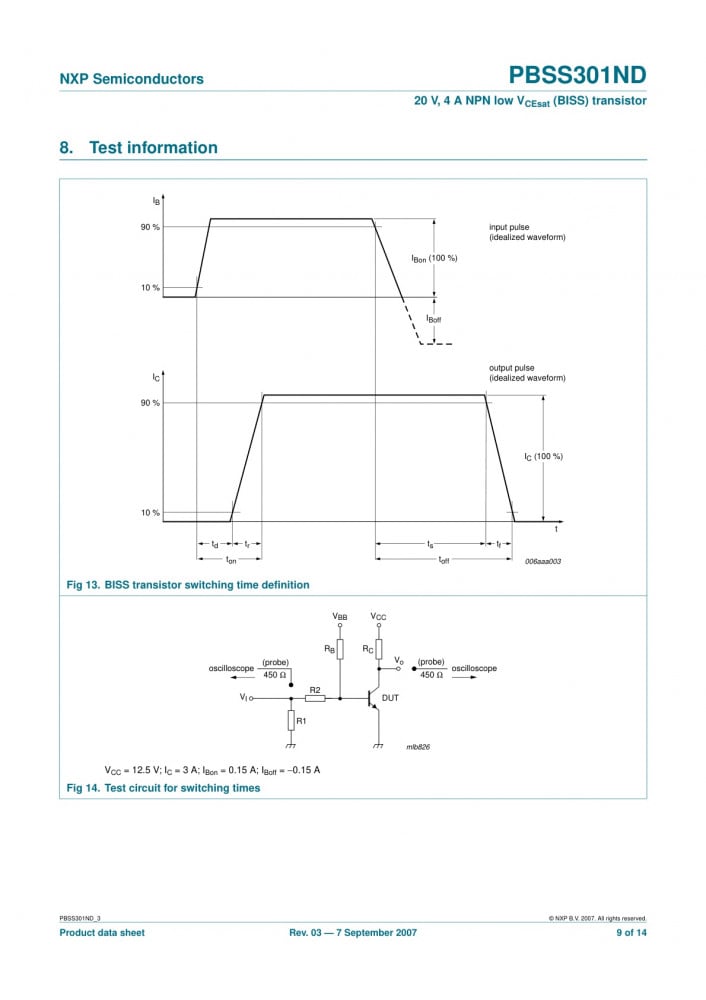 PBSS301ND datasheet page 10