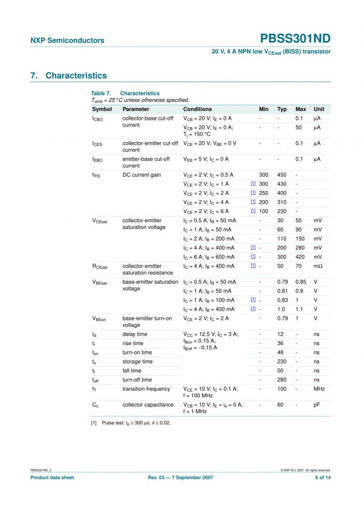 PBSS301ND datasheet page 7