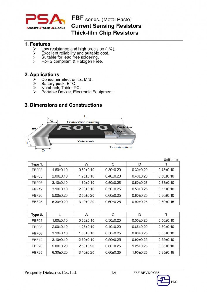 PSA FBF series datasheet page 3