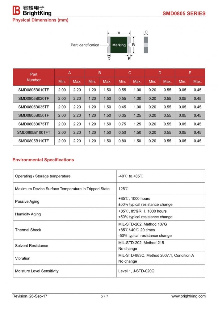 SMD0805B075TF datasheet page 5