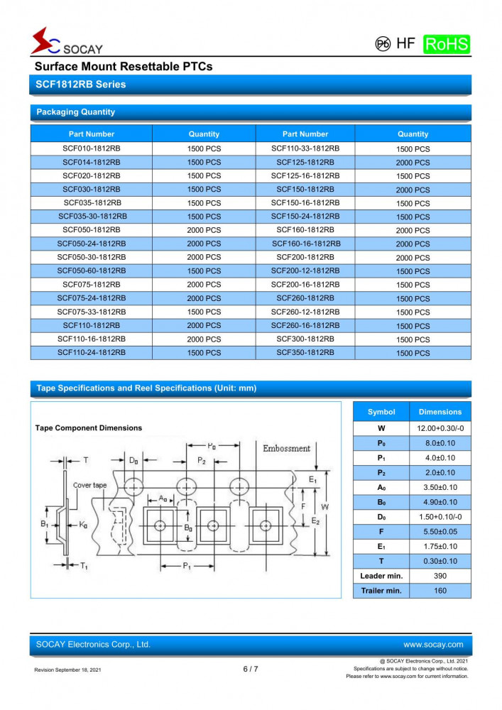 SCF1812RB datasheet page 6