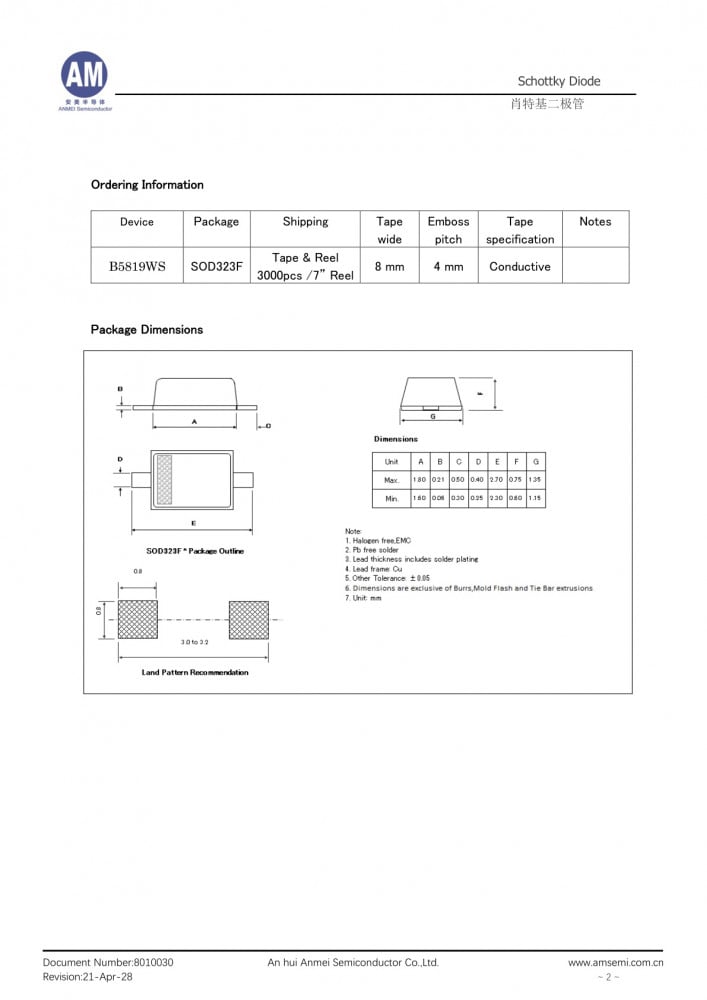 B5819WS datasheet page 2