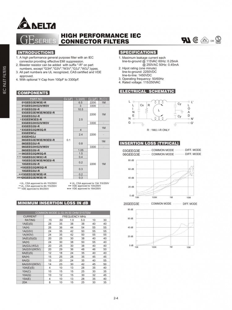DELTA 10GEEG3E datasheet page 1