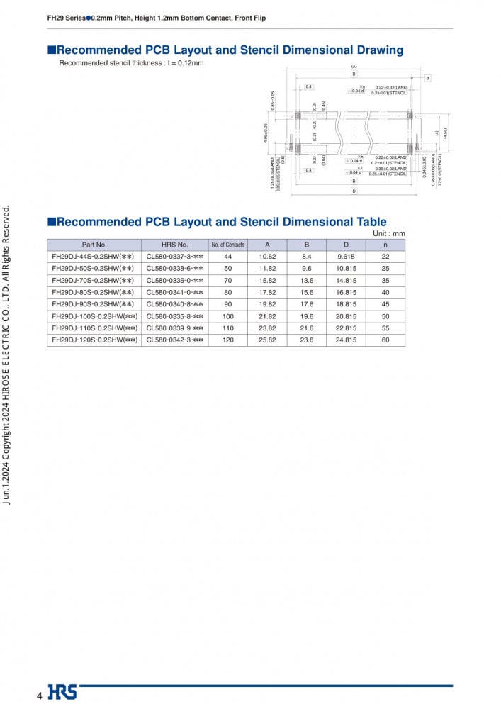 FH29 series technical document page 4