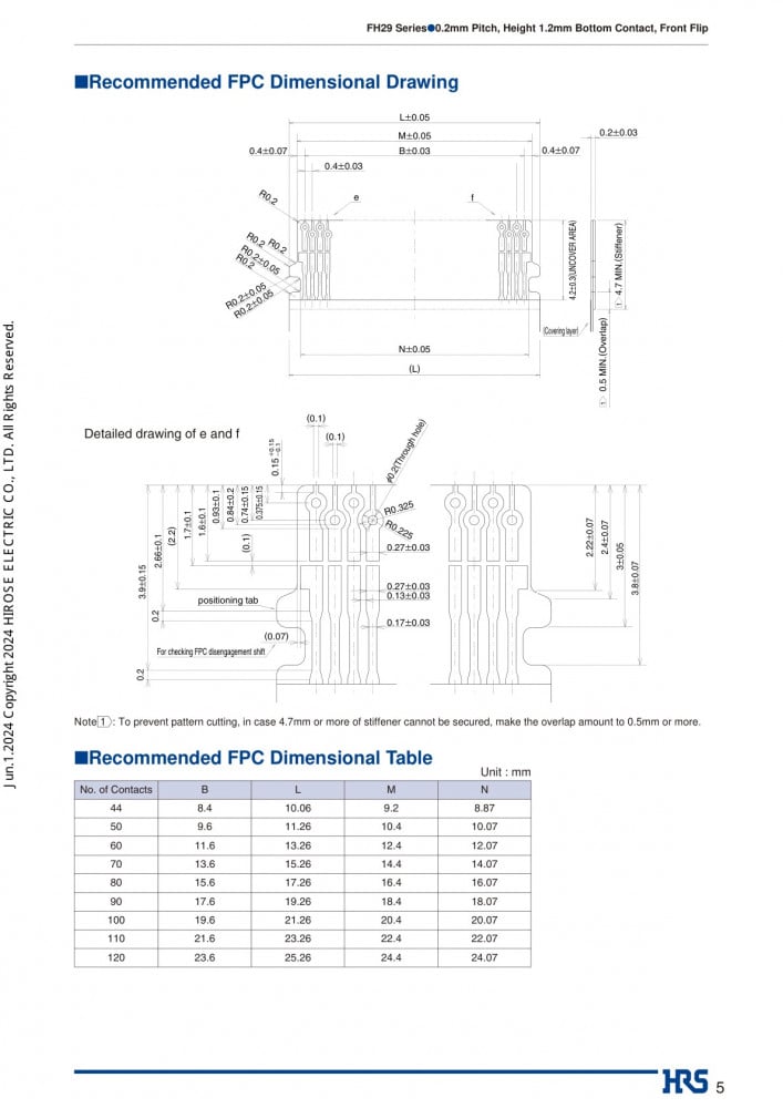 FH29 series technical document page 5