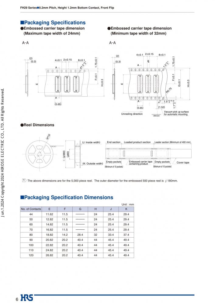 FH29 series technical document page 6