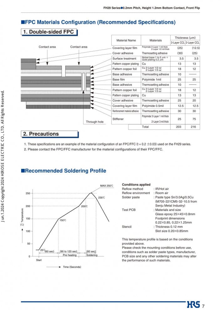 FH29 series technical document page 7