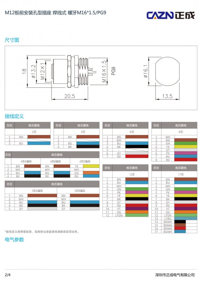 CAZN M12 connector document page 2