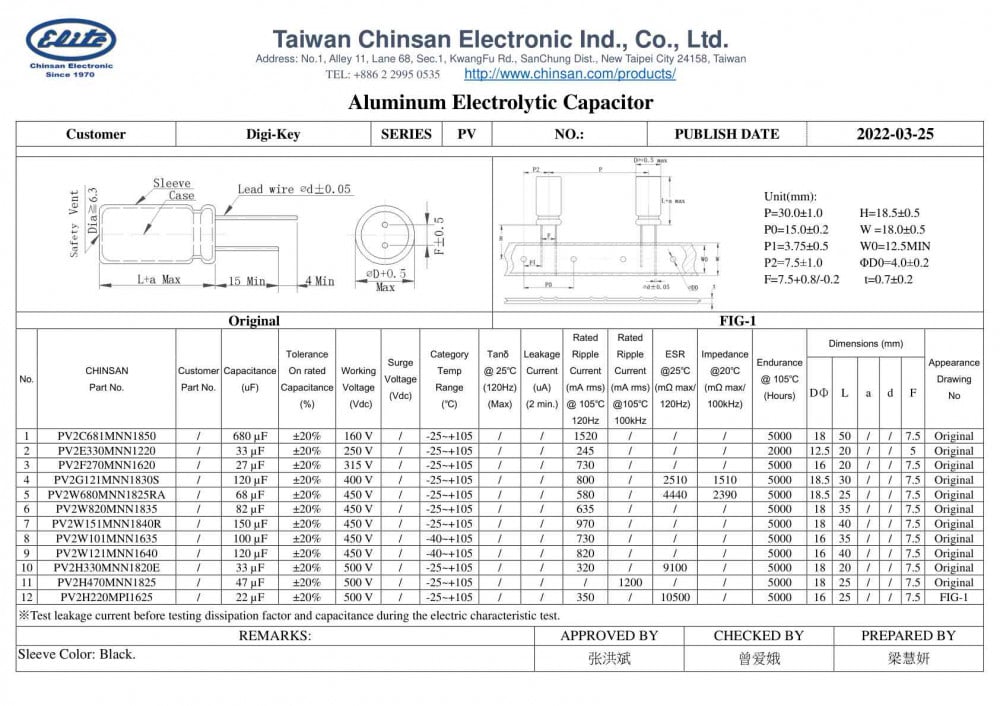 Chinsan PV series specification page 4