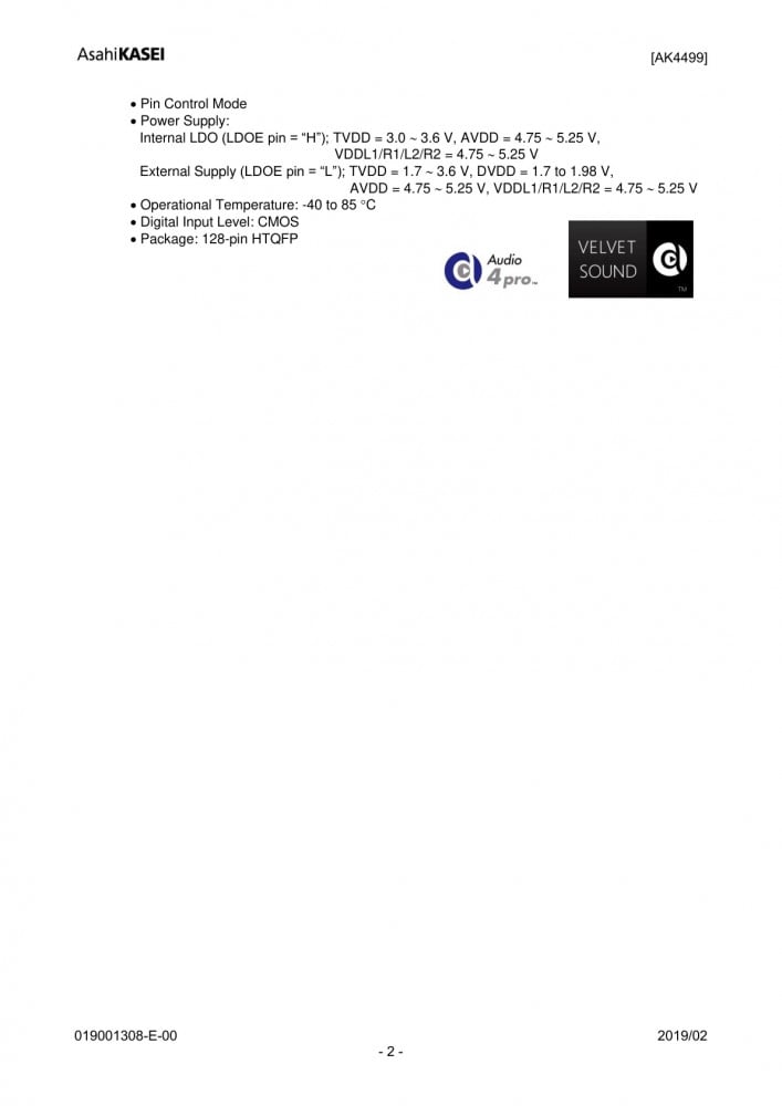 AK4499 datasheet page 2