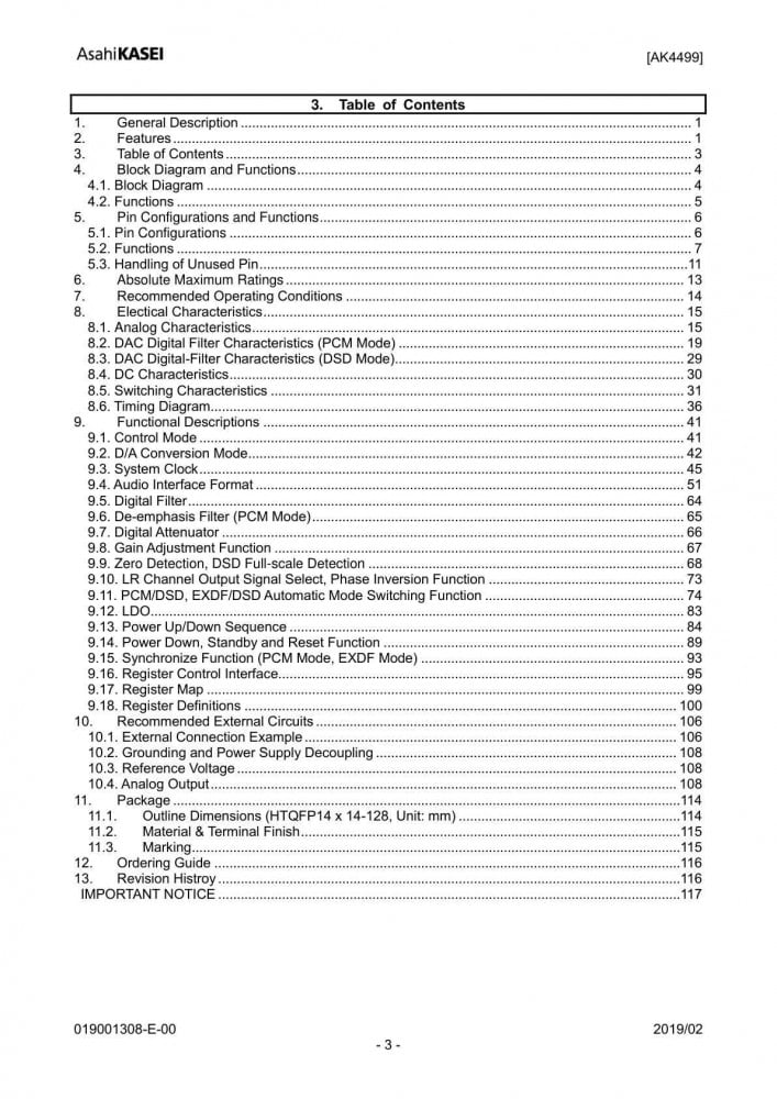AK4499 datasheet page 3