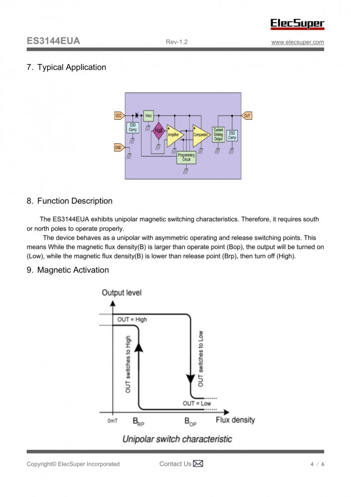 ES3144EUA datasheet page 4