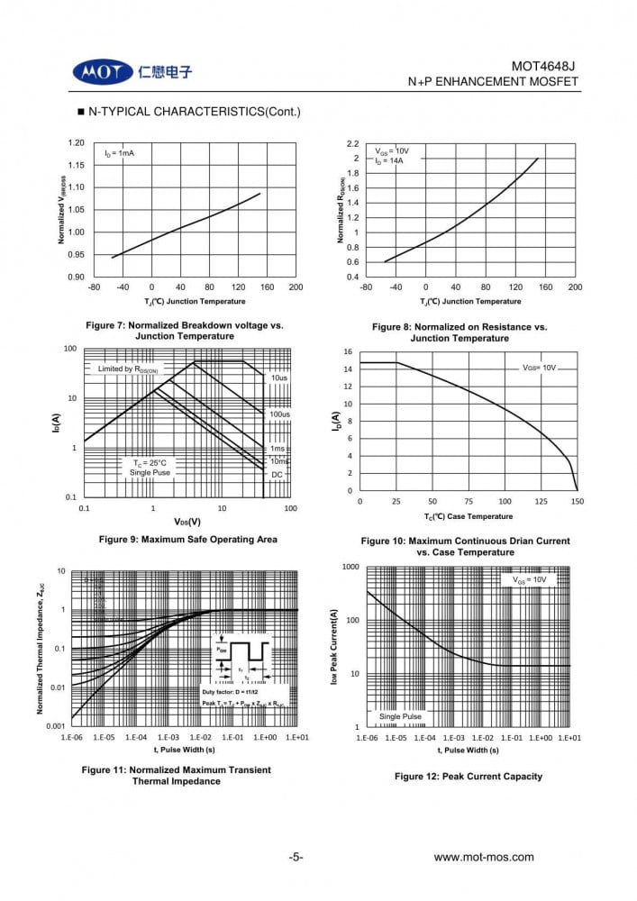 MOT4648J datasheet page 5