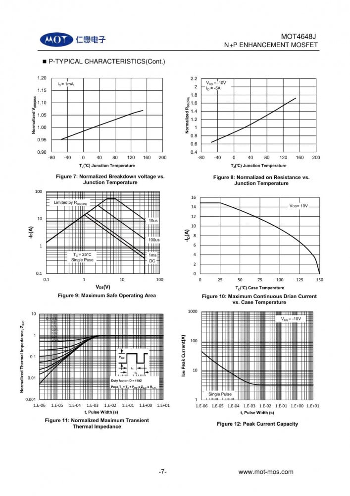 MOT4648J datasheet page 7