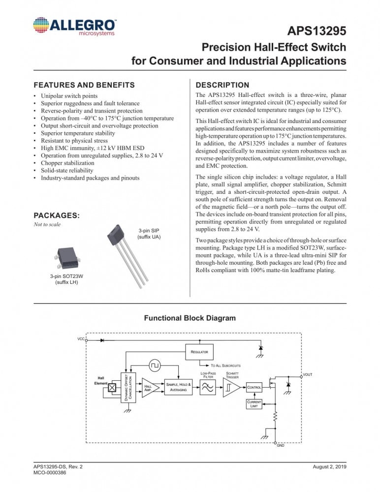 APS13295KLHALT datasheet page 1