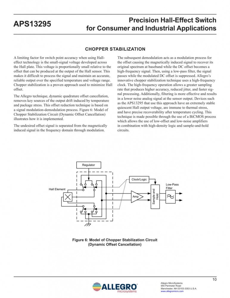 APS13295KLHALT datasheet page 10