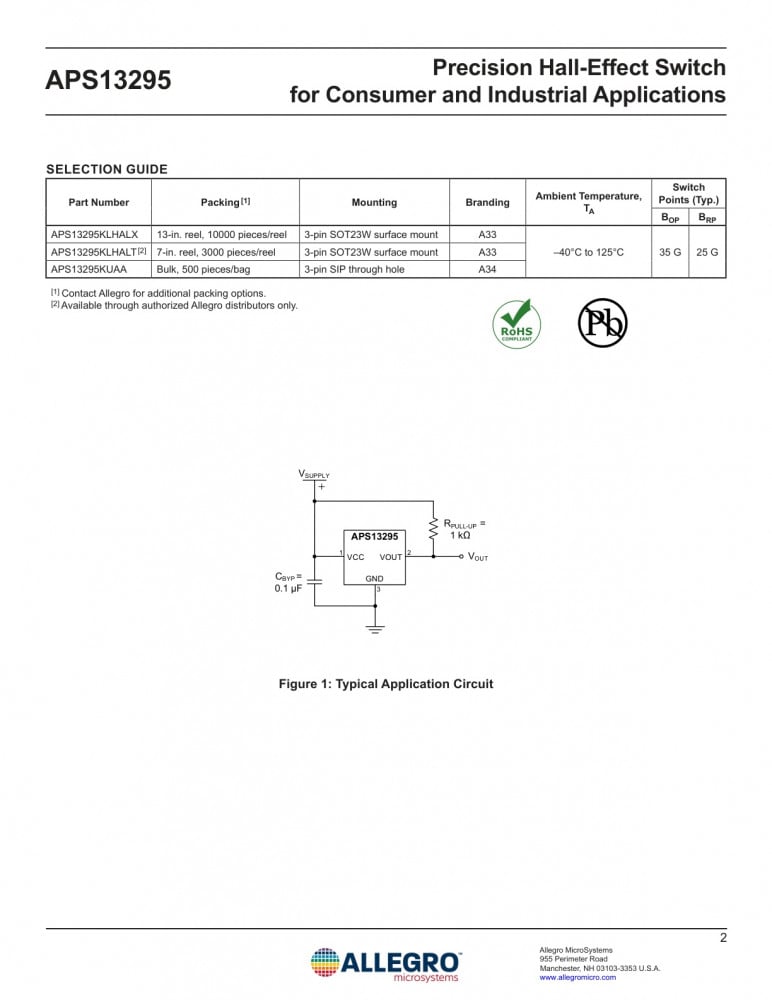 APS13295KLHALT datasheet page 2