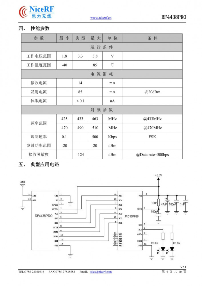 RF4438PRO datasheet page 4