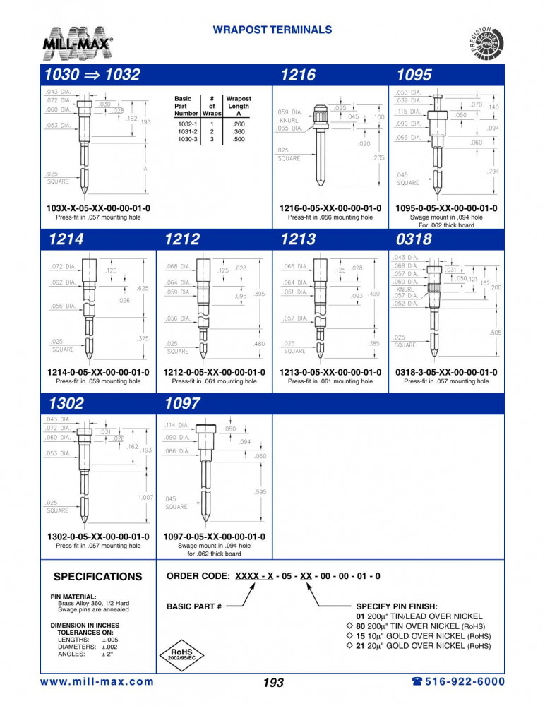 Mill-Max 1095 series technical document preview