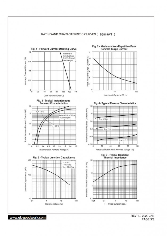 B5819WT-1A technical document page 3