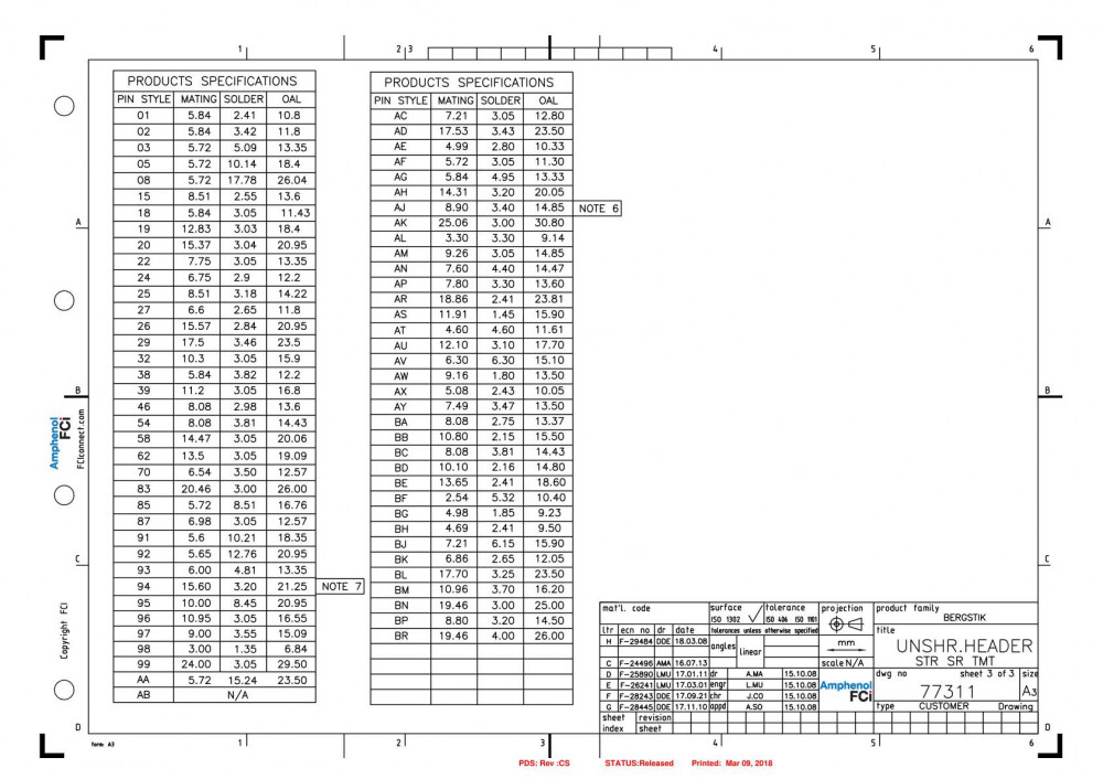 Amphenol 77311 drawing page 3