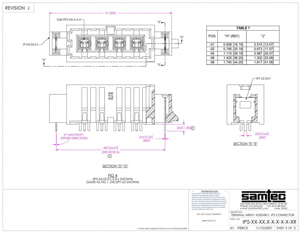 Samtec IP5 drawing page 3