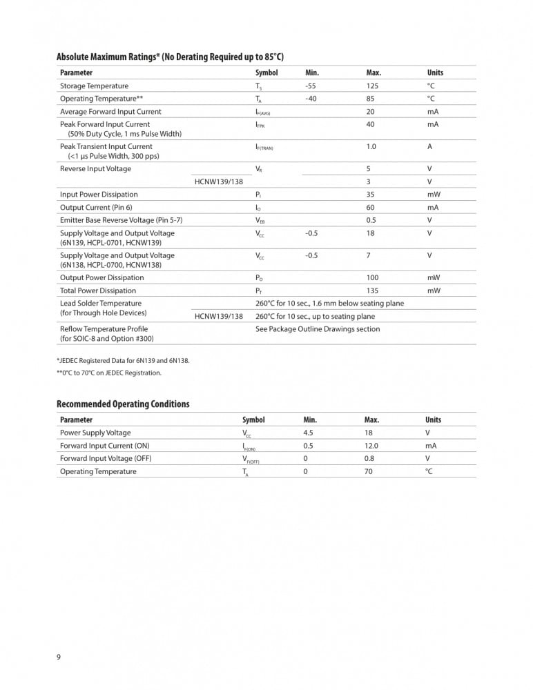 6N138 datasheet page 9