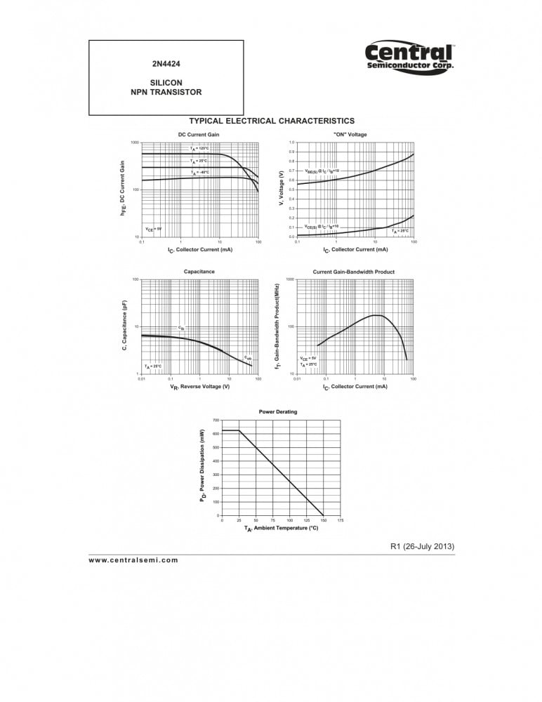 2N4424 PBFREE datasheet page 3
