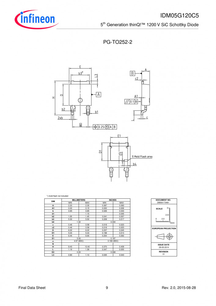 IDM05G120C5 datasheet page 9