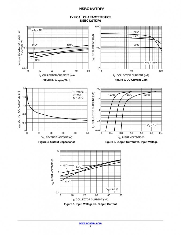 NSBC123TDP6T5G technical document page 4