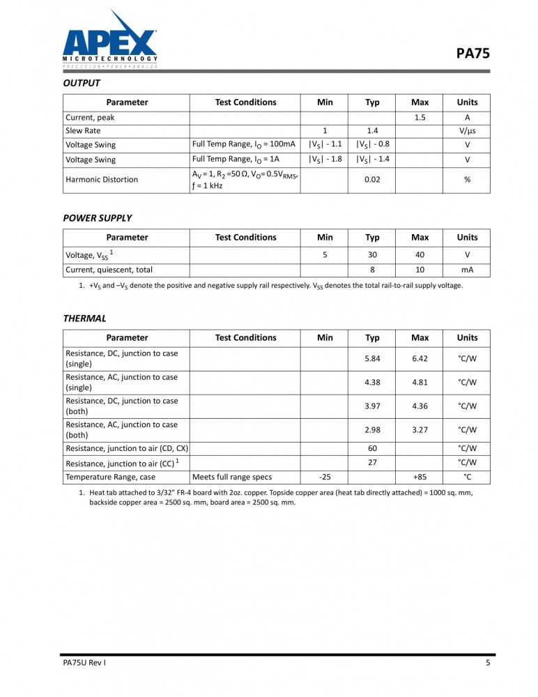 PA75CC datasheet page 5