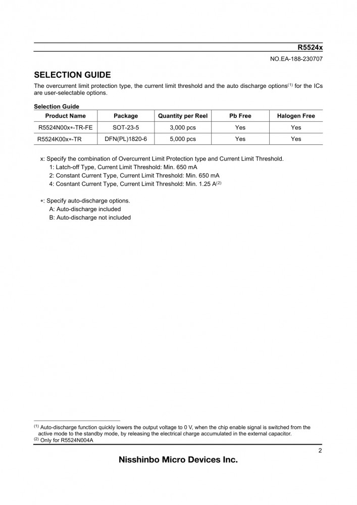 R5524 datasheet page 2