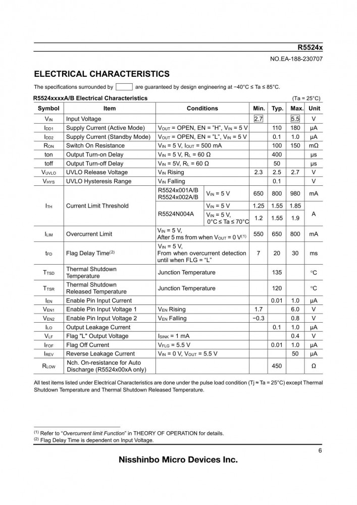 R5524 datasheet page 6
