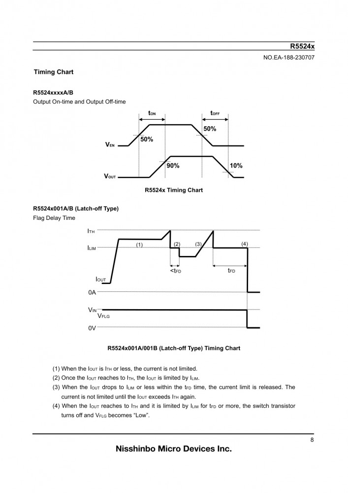 R5524 datasheet page 8