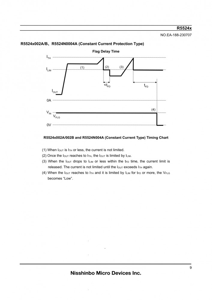 R5524 datasheet page 9