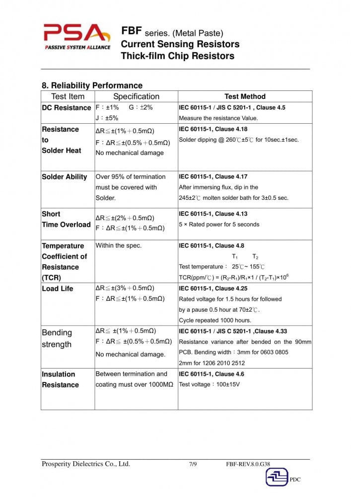 PSA FBF series specification page 8