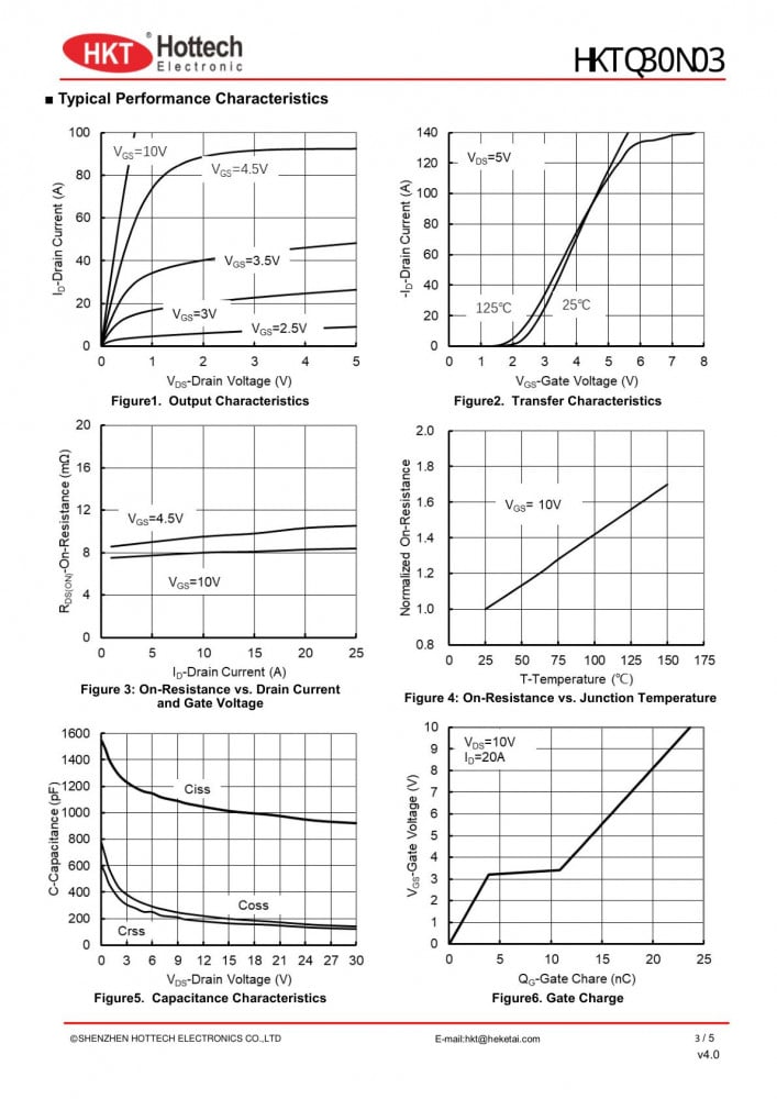 HKTQ30N03 datasheet page 3