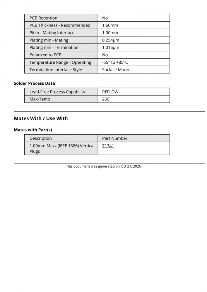717420004 technical document page 3
