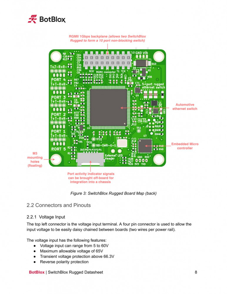 SwitchBlox Rugged datasheet page 8
