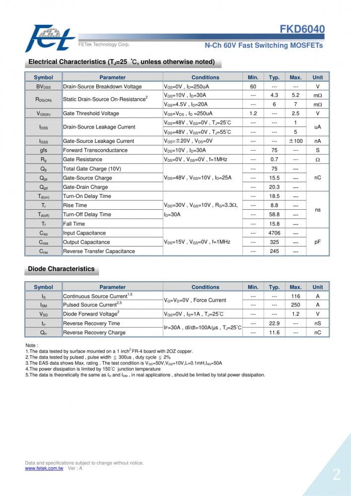 FKD6040 datasheet page 2