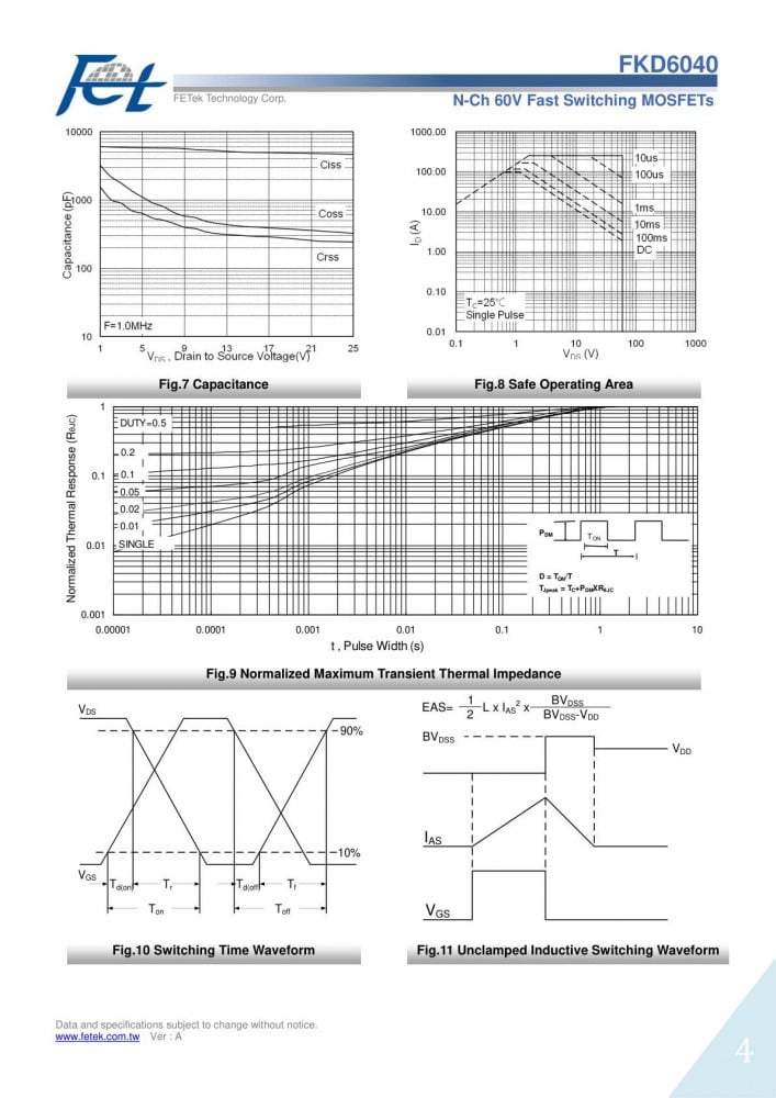 FKD6040 datasheet page 4