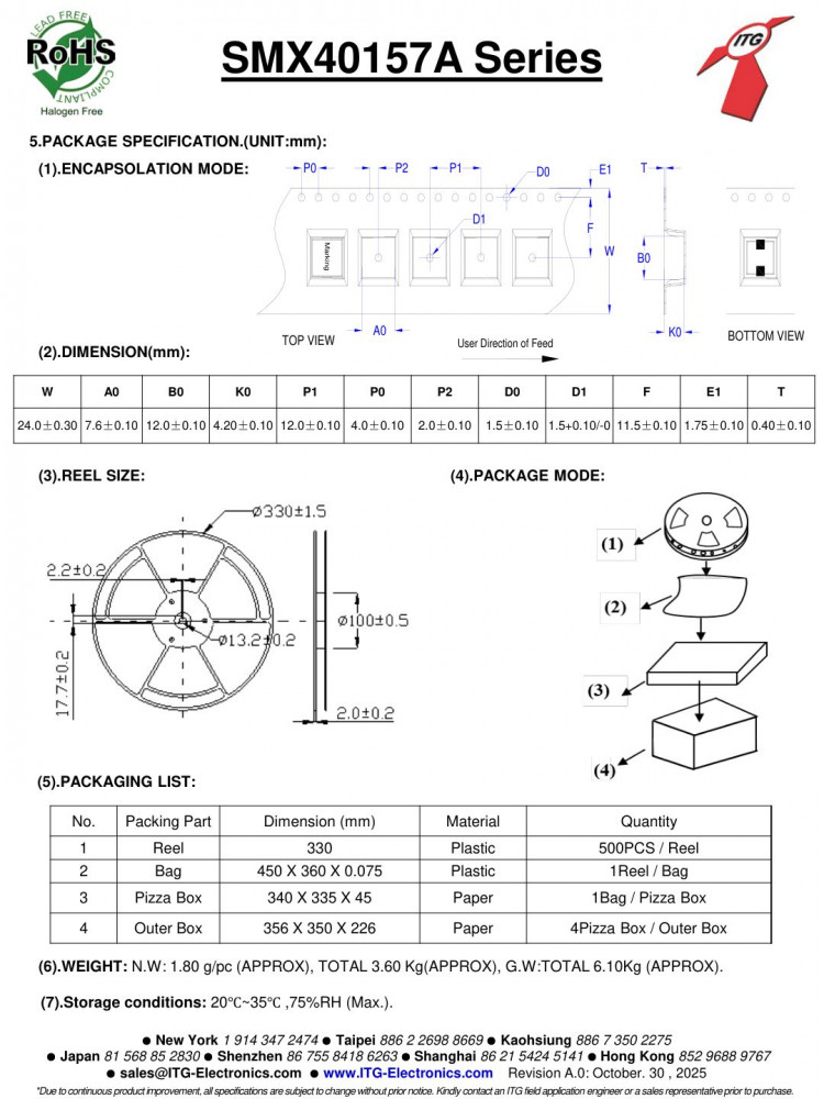 SMX40157A datasheet page 3