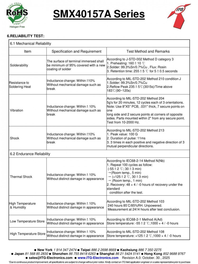 SMX40157A datasheet page 4